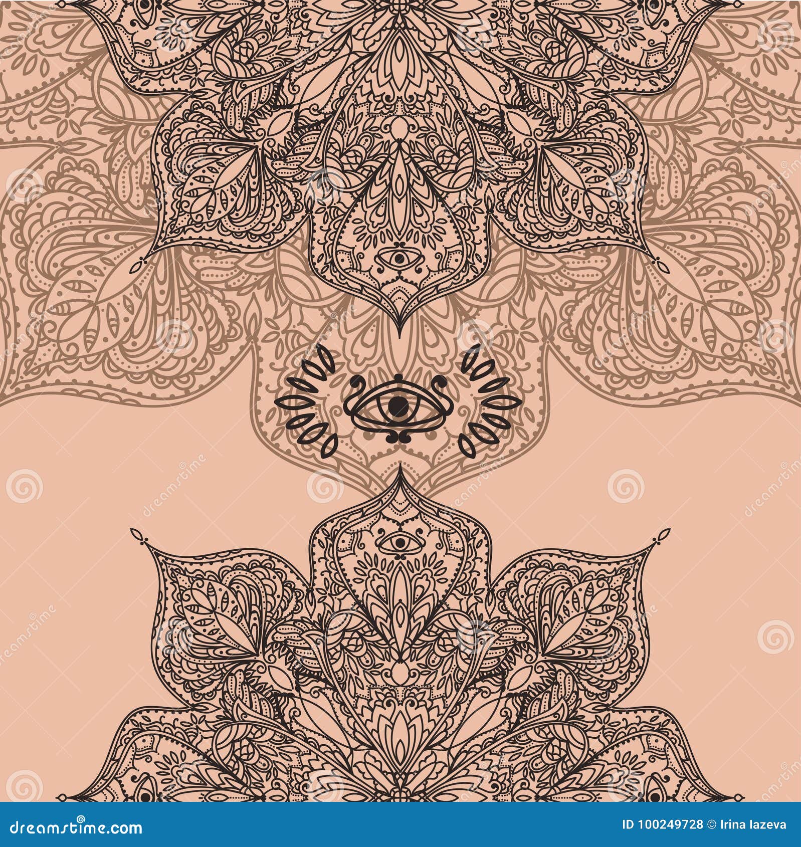 Esoteric Poster with Gypsy Round Pattern and Magical Eye Stock Vector ...