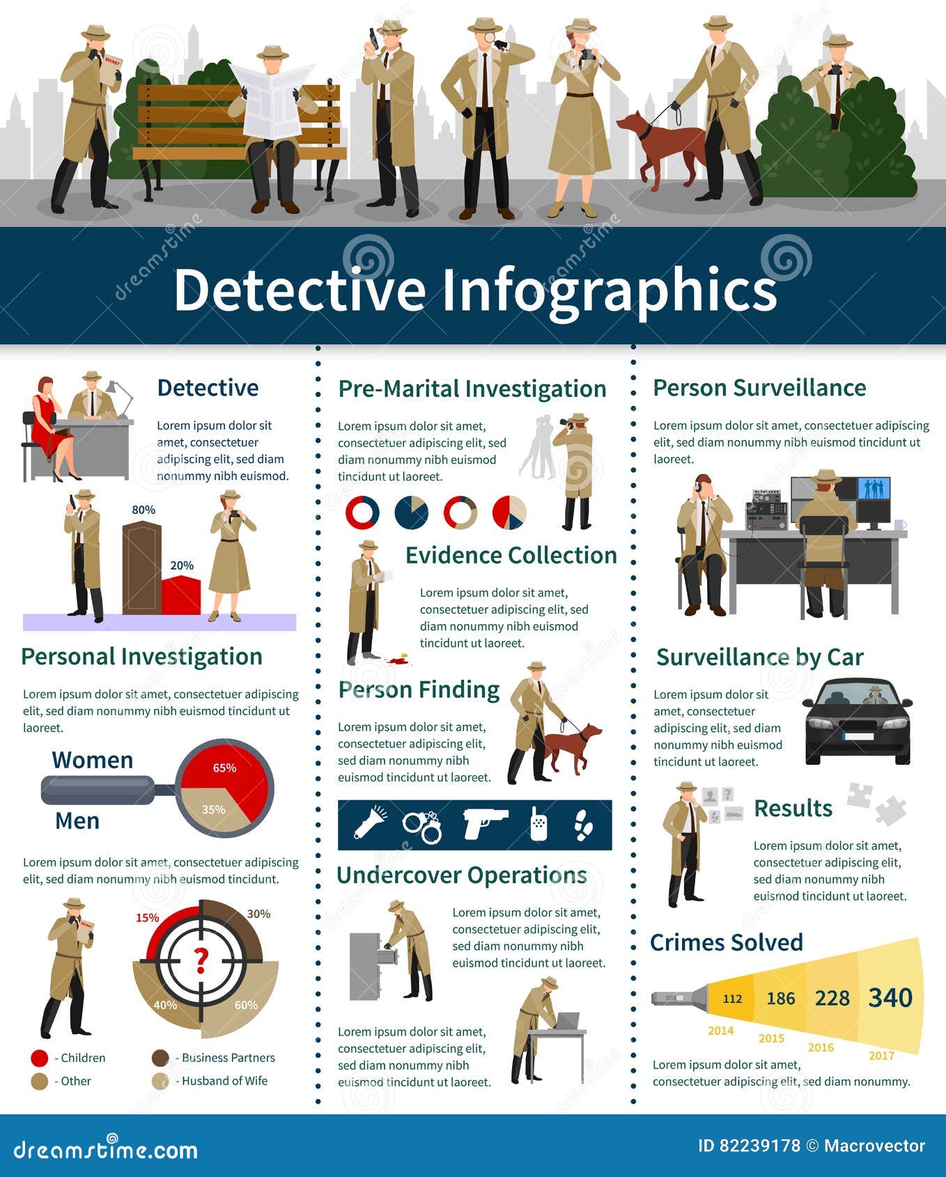 Espía Infographics plano ilustración del vector. Ilustración de ...