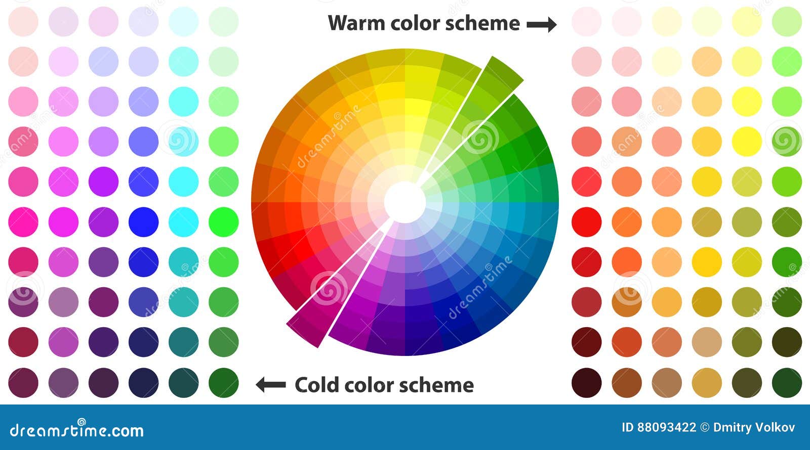 Espectro de color stock de ilustración. Ilustración de espectro - 88093422