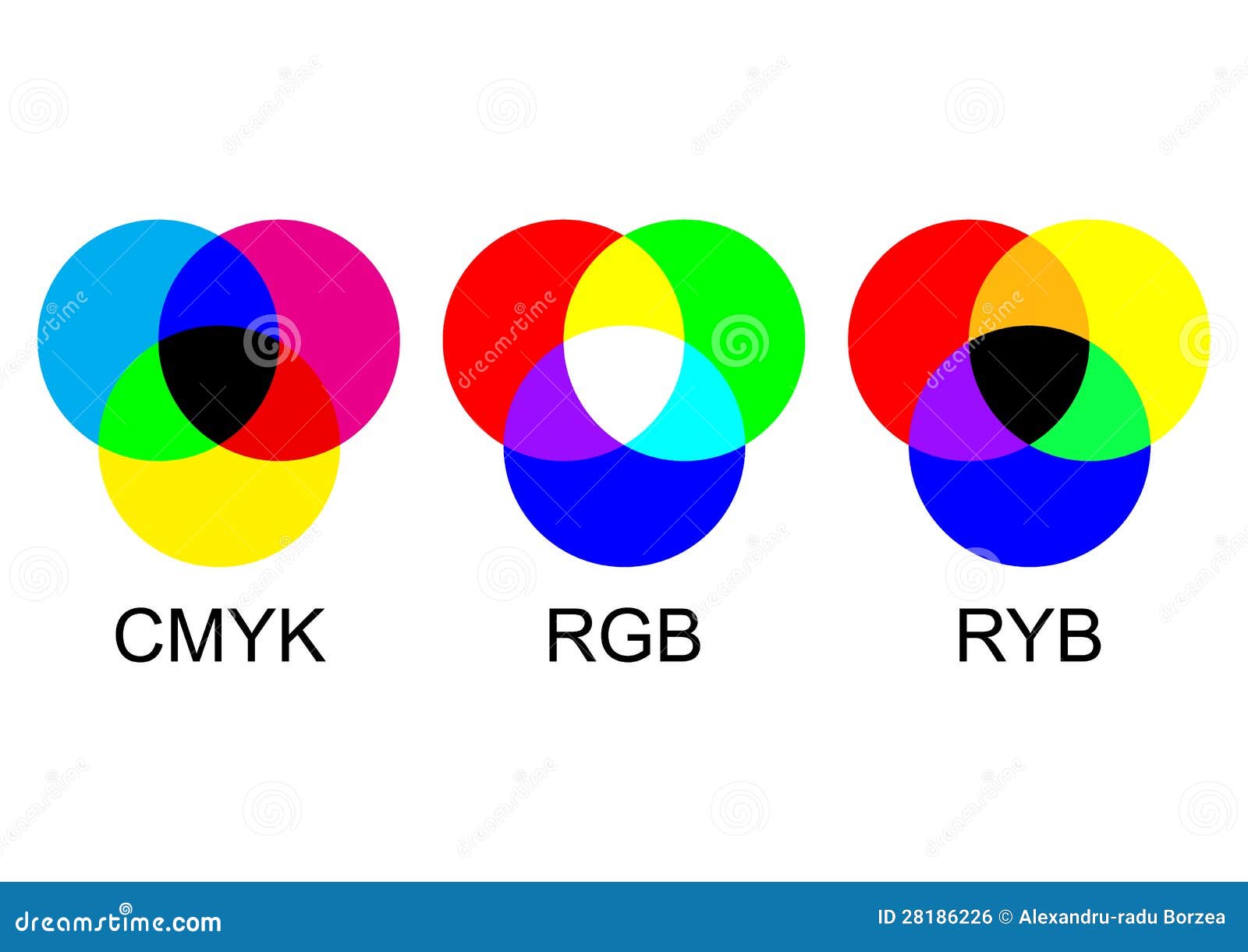 Esquemas de color ilustración del vector. Ilustración de prensa - 28186226