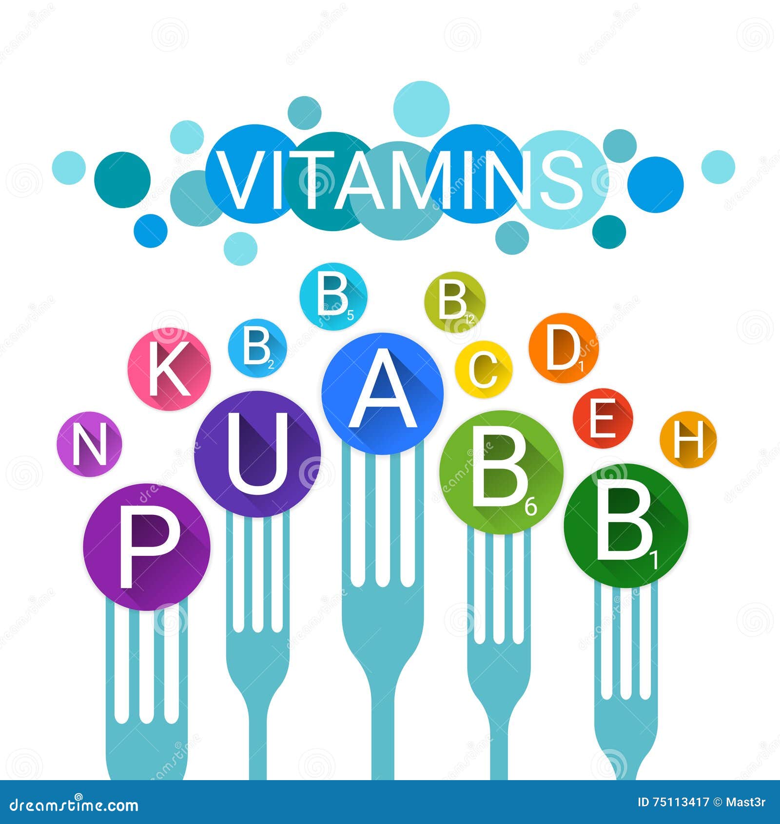 Essential Chemical Elements Nutrient Minerals Vitamins Stock Vector ...