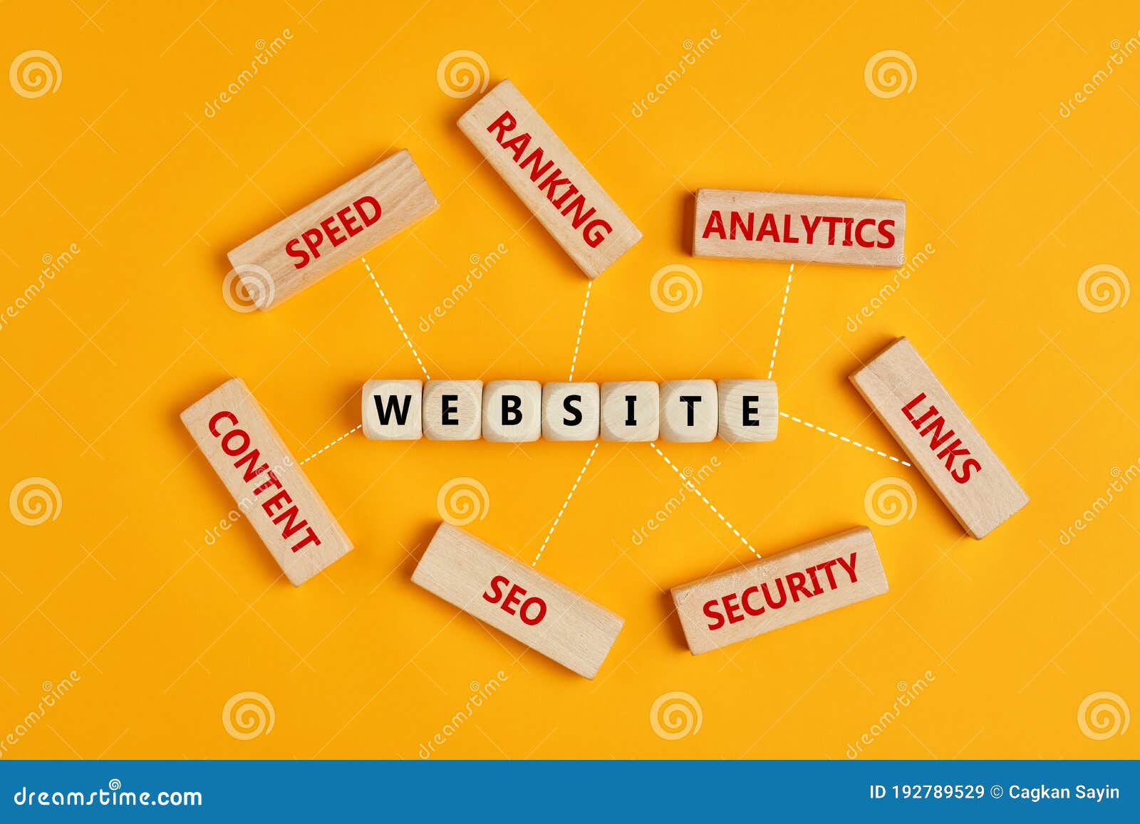 Essential Components Of A Website. The Words Website, Analytics ...