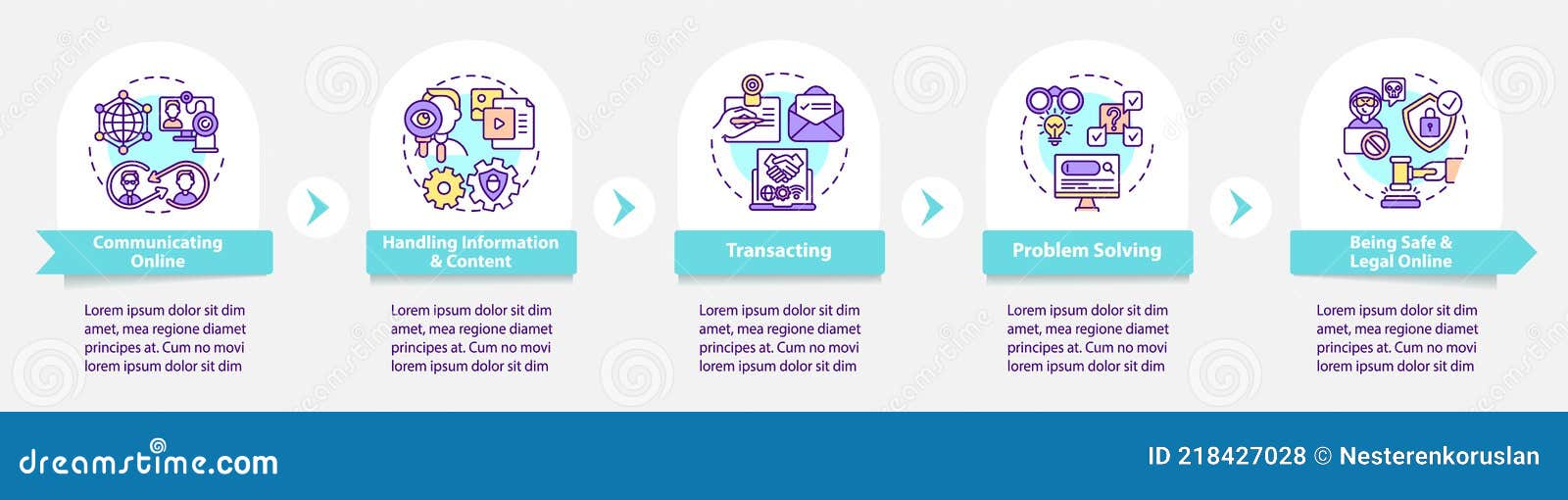 Essential Digital Skills Vector Infographic Template Stock Vector ...