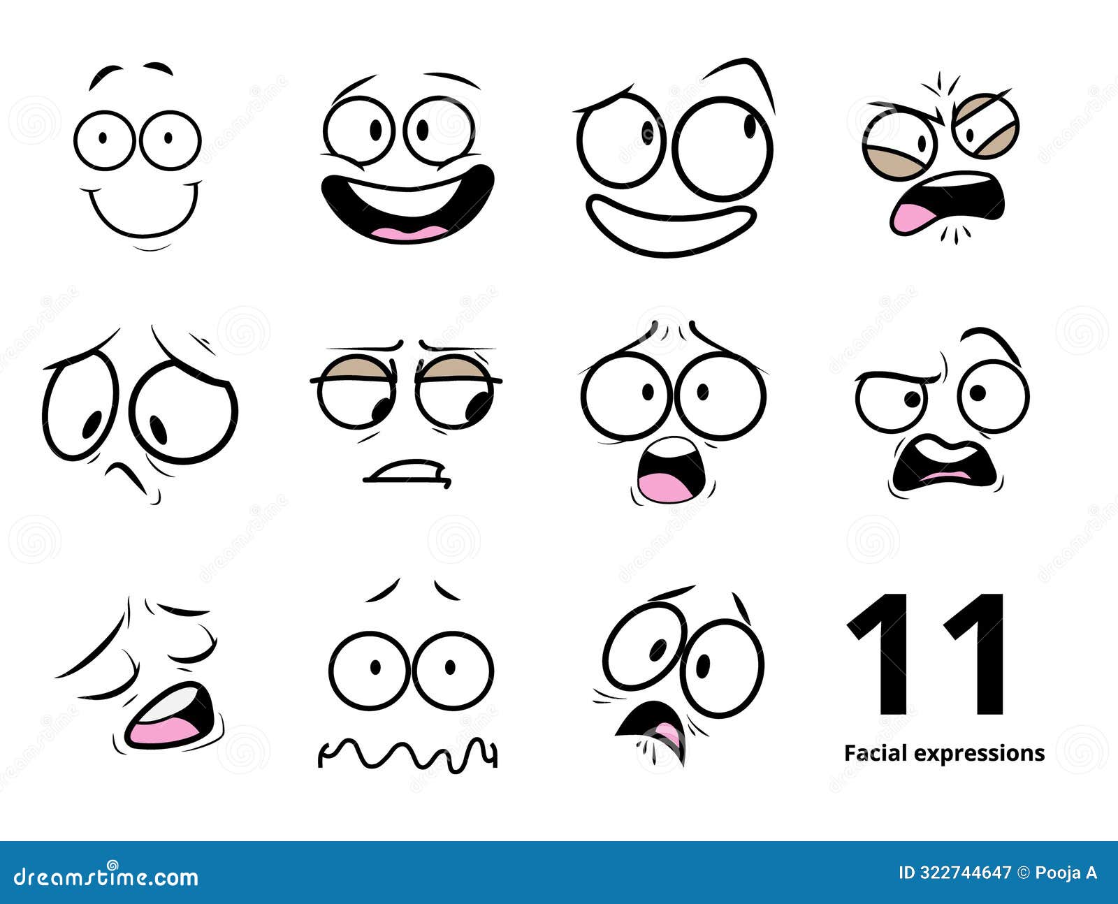 11 Essential Facial Expressions for Dynamic Character Design and ...
