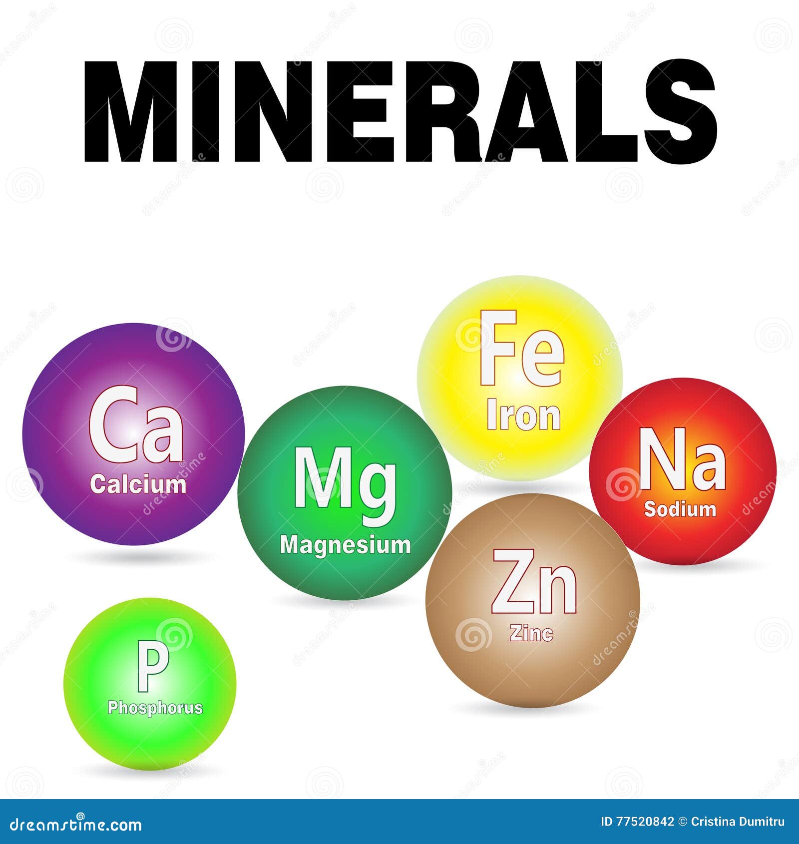 Essential Minerals Vector Illustration | CartoonDealer.com #54206338