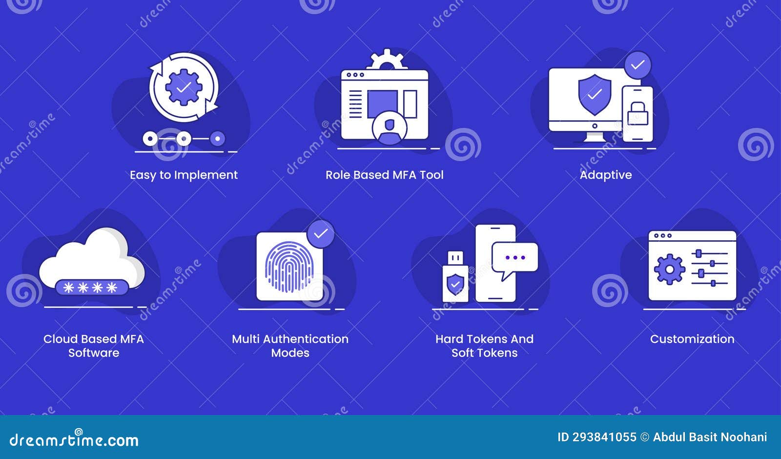 Essential Multi-Factor Authentication Icons Cartoon Vector ... Essential Multi-Factor Authentication Icons Cartoon Vector ...