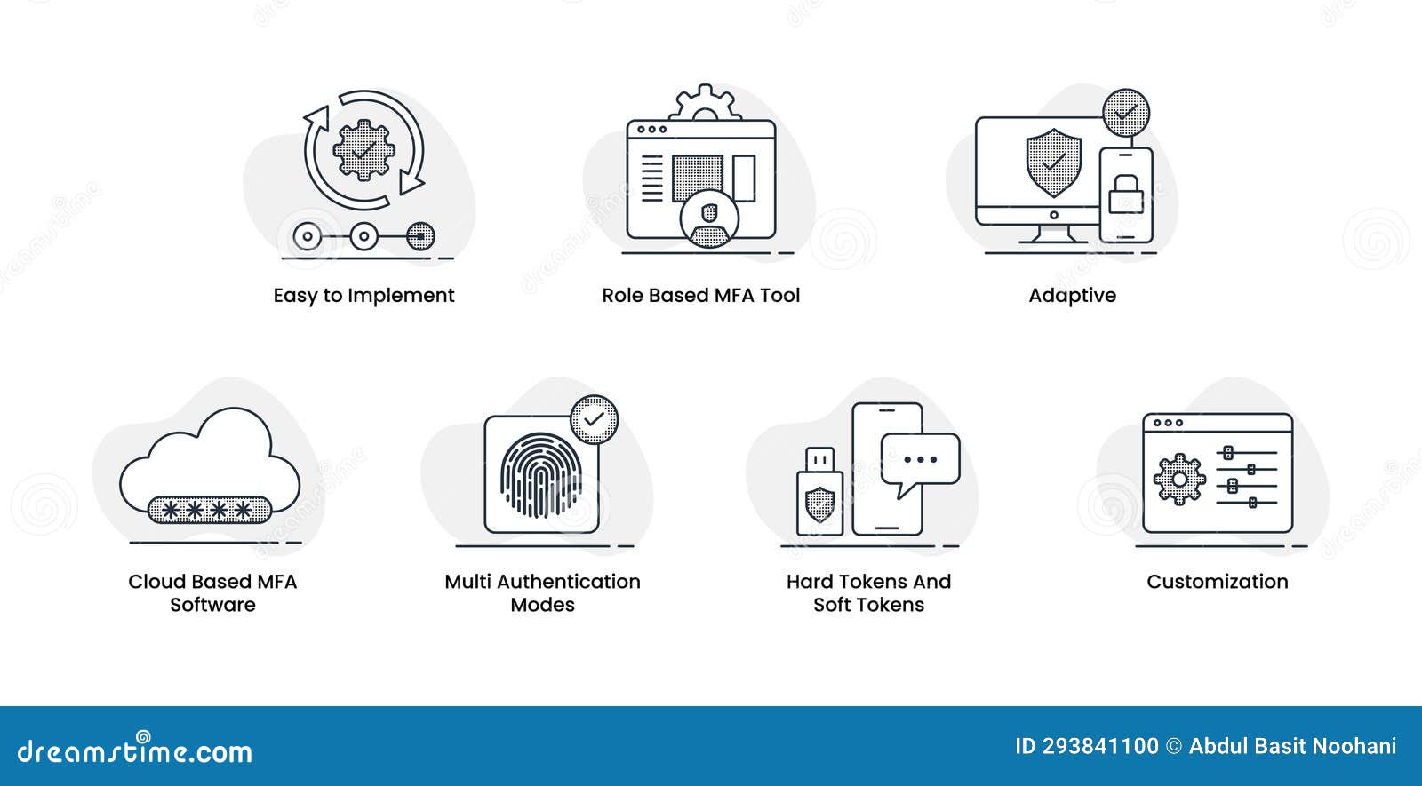 Essential Multi Factor Authentication Icons Stock Vector