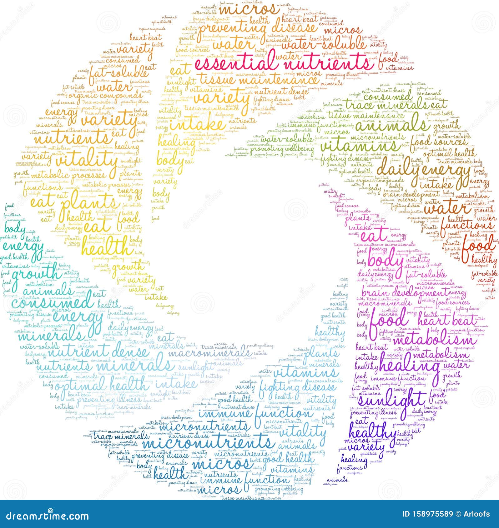 Essential Nutrients Word Cloud Stock Vector - Illustration of healthy ...