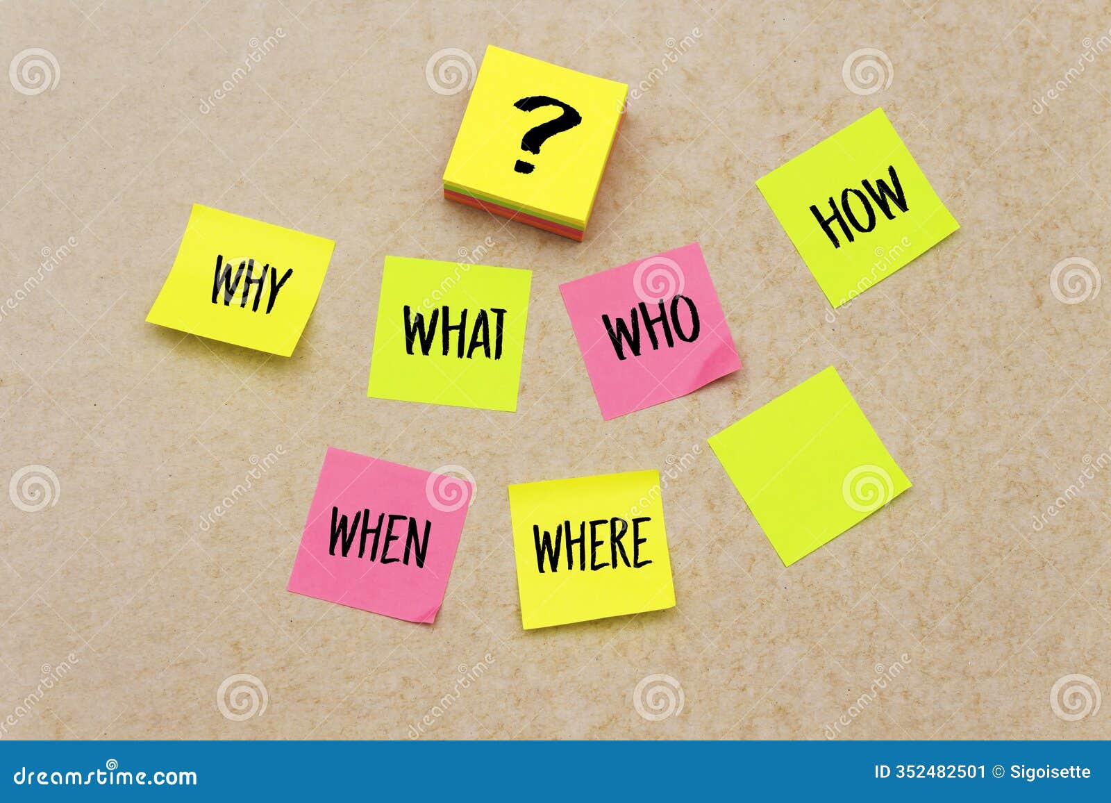 The Essential Questions and Answers Section on Sticky Note. Stock Image ...