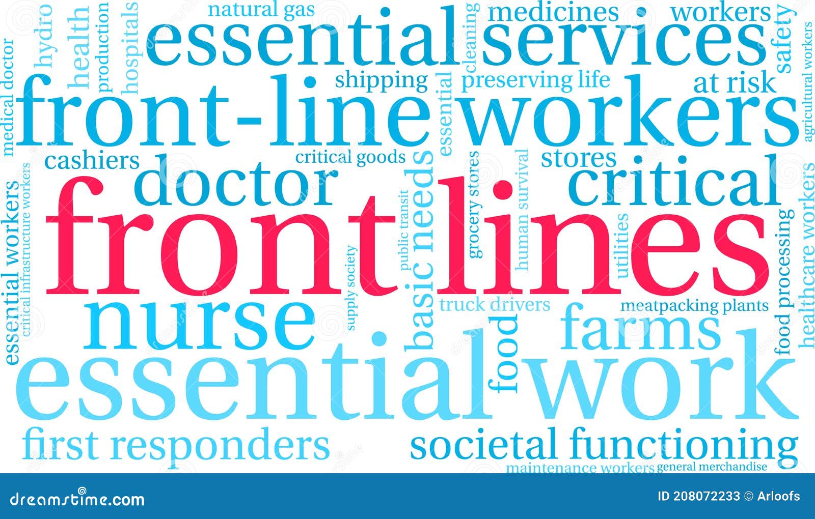 Front Lines word cloud stock vector. Illustration of farms - 208072233