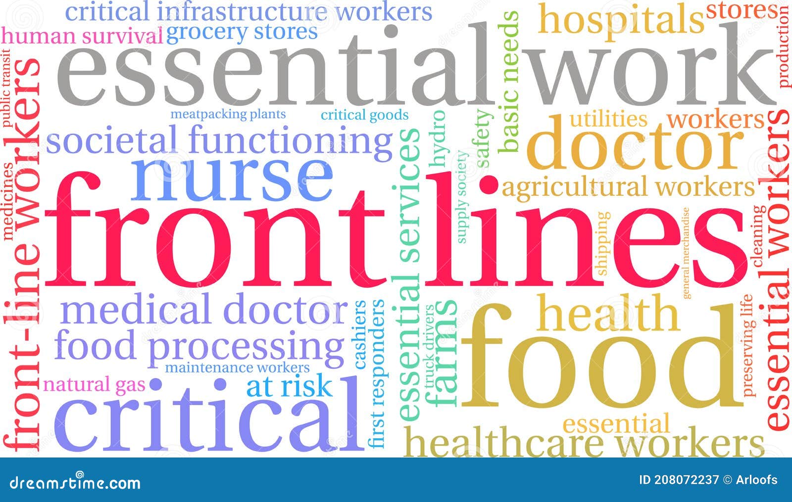 Front Lines word cloud stock vector. Illustration of front - 208072237