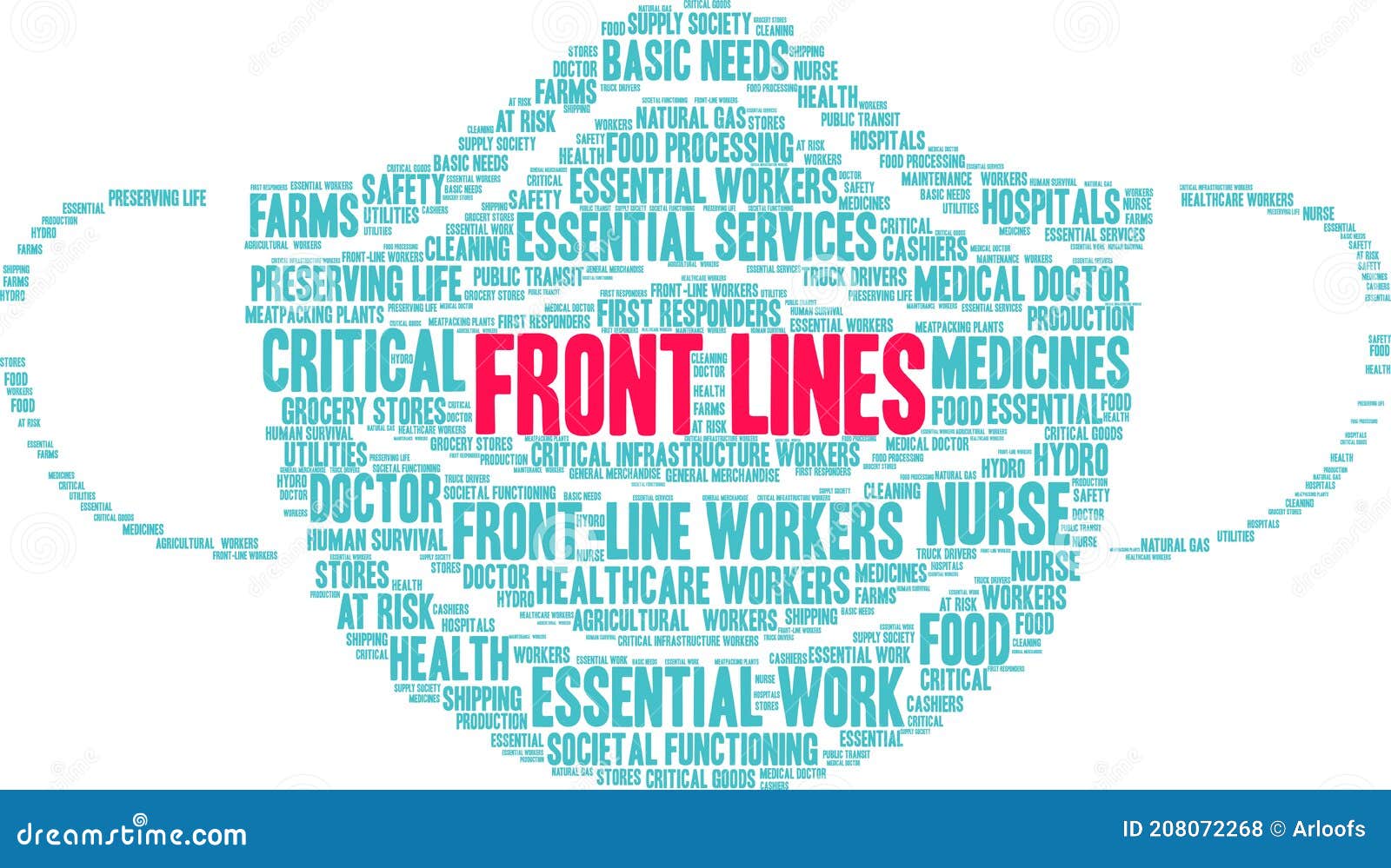 Front Lines word cloud stock vector. Illustration of basic - 208072268