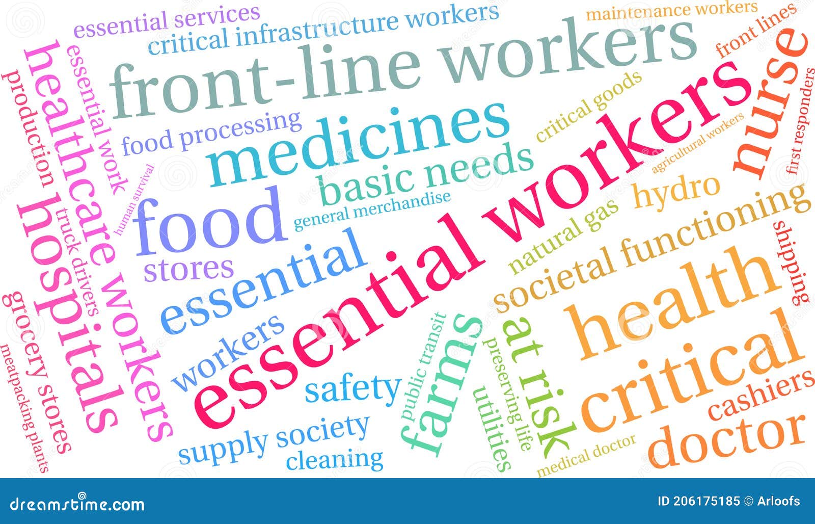 Essential Workers Word Cloud Stock Vector - Illustration of hospitals ...