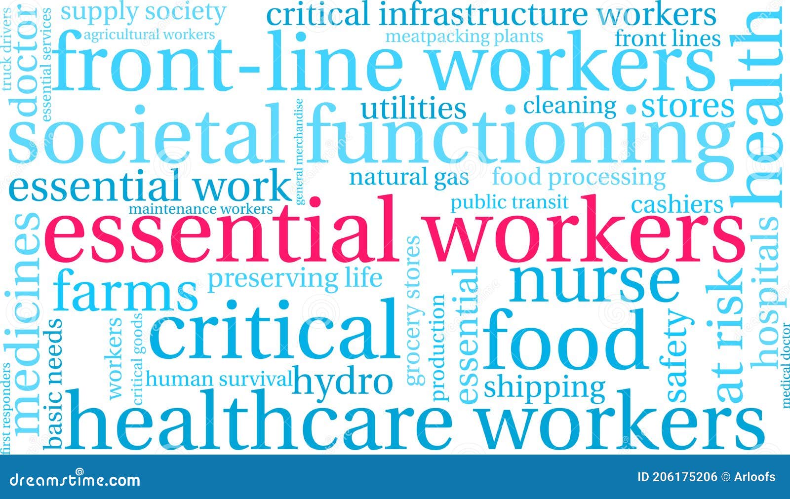 Essential Workers Word Cloud Stock Vector - Illustration of hydro ...