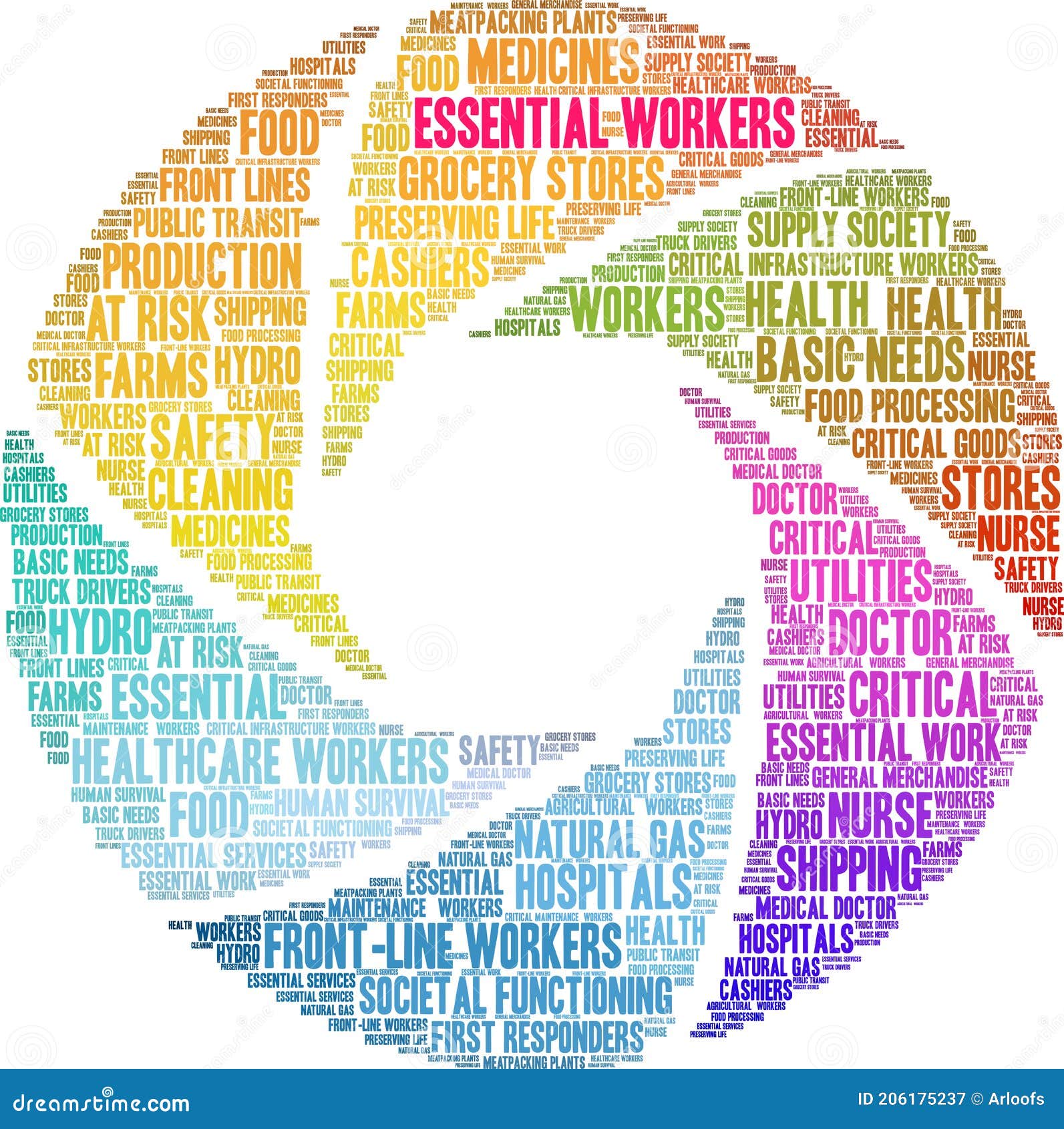 Essential Workers Word Cloud Stock Vector - Illustration of front ...