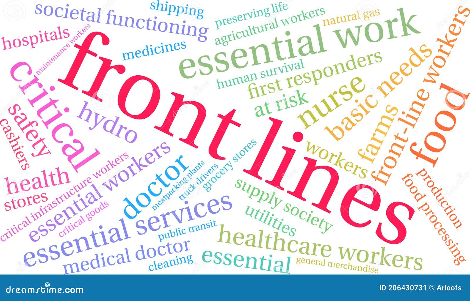 Front Lines word cloud. stock vector. Illustration of line - 206430731