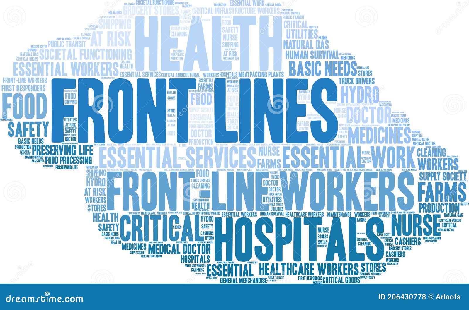 Front Lines word cloud stock vector. Illustration of front - 206430778