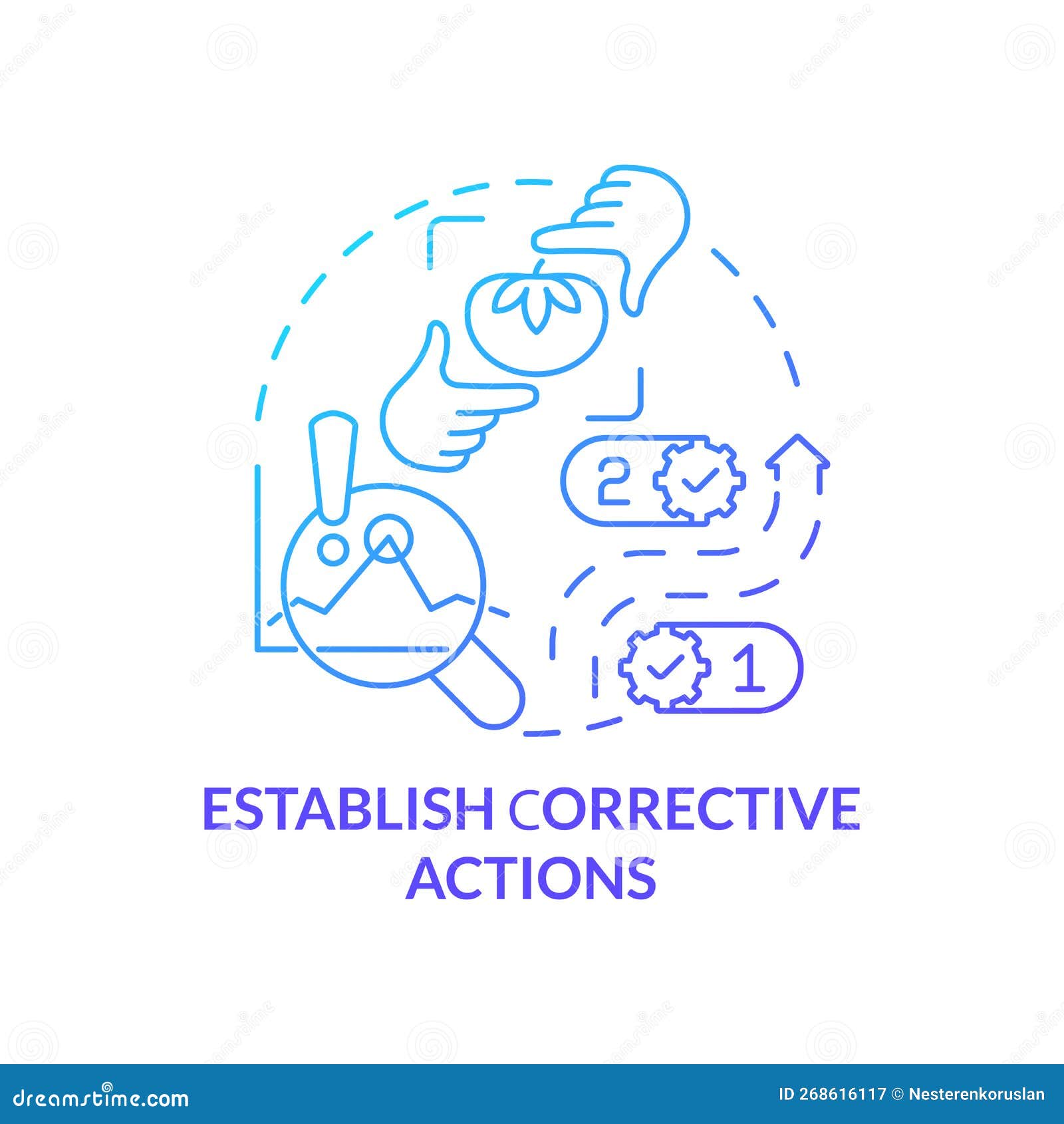 Establish Corrective Actions Concept Icon Vector Illustration ...