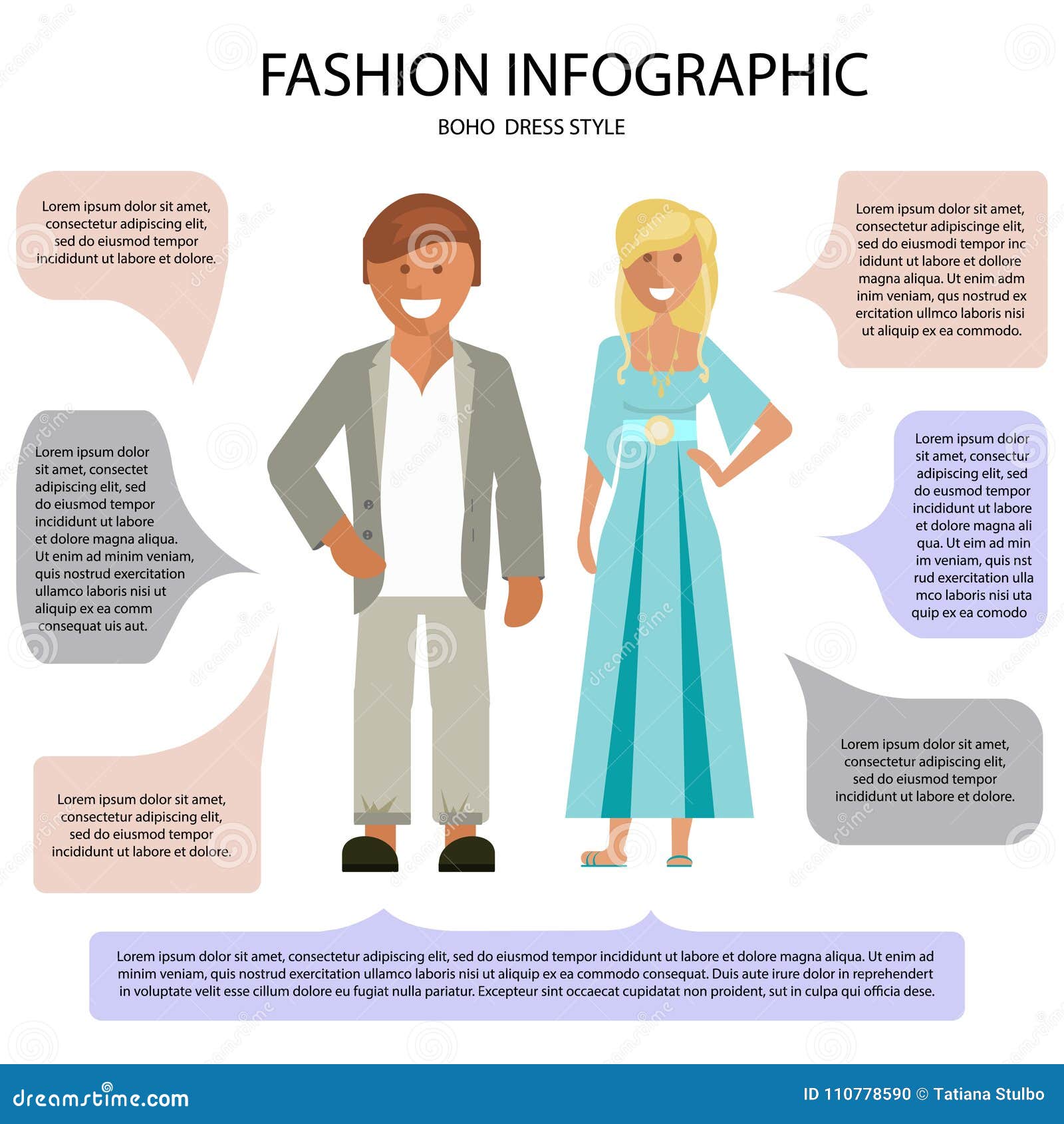 Estilo Del Vestido De Boho Infographic Ilustración del Vector ...