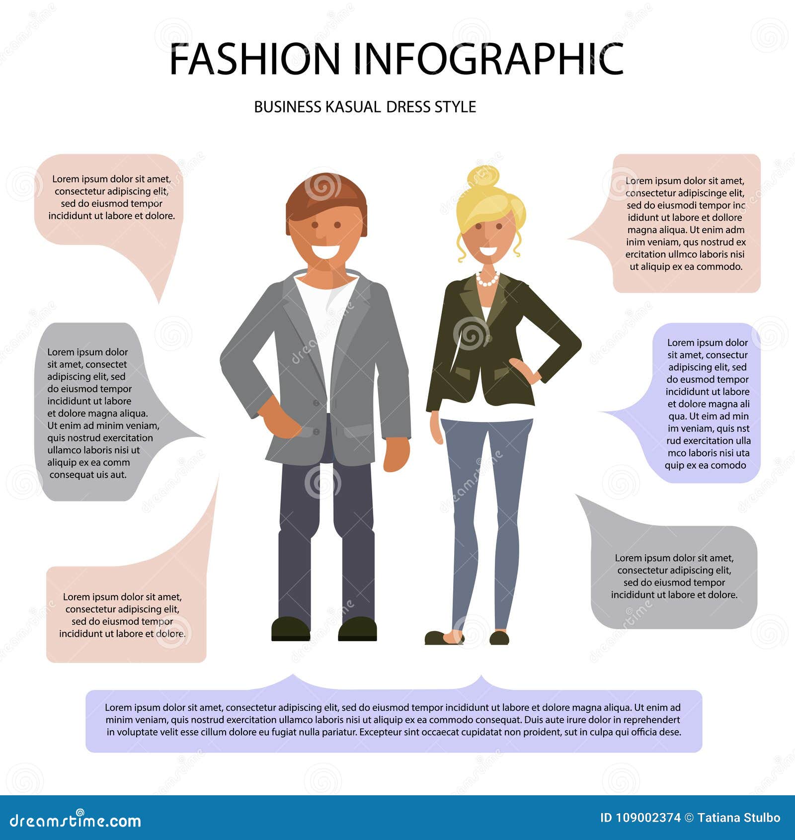 Estilo Del Vestido Infographic Ilustración del Vector - Ilustración de ...
