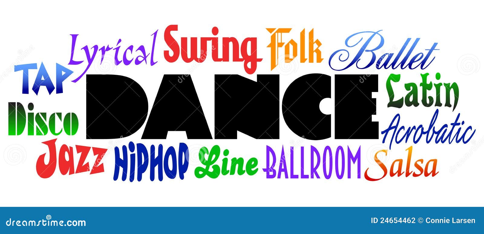 Estilos de la danza ilustración del vector. Ilustración de palabras ...