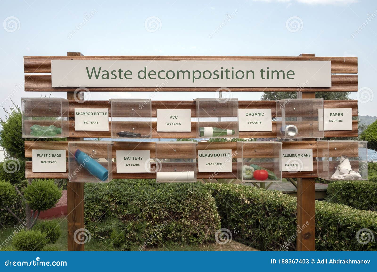Estimated Decomposition Time of Waste Stock Image - Image of debris ...
