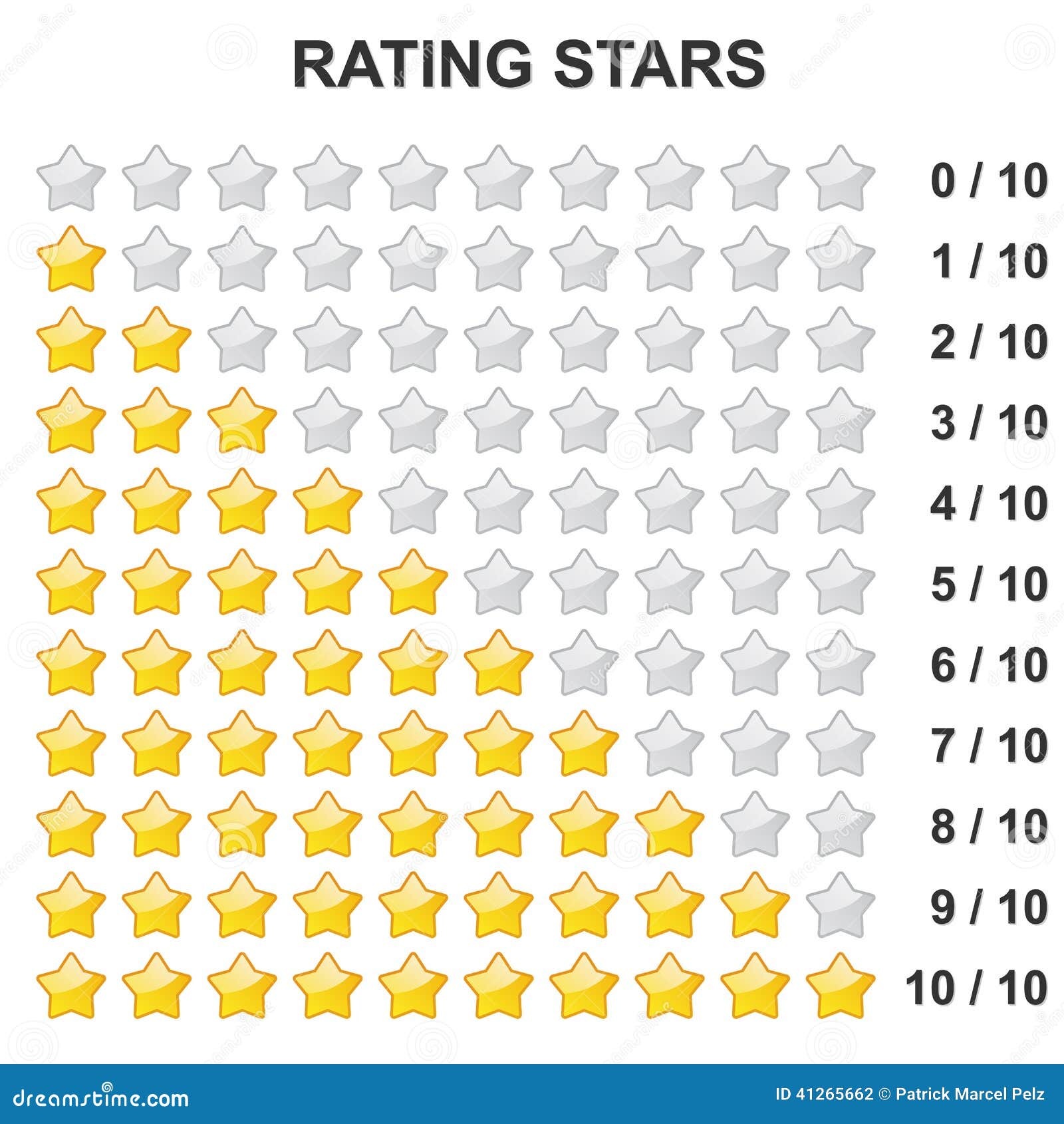Estrellas De Clasificación - 0 a 10 Ilustración del Vector ...