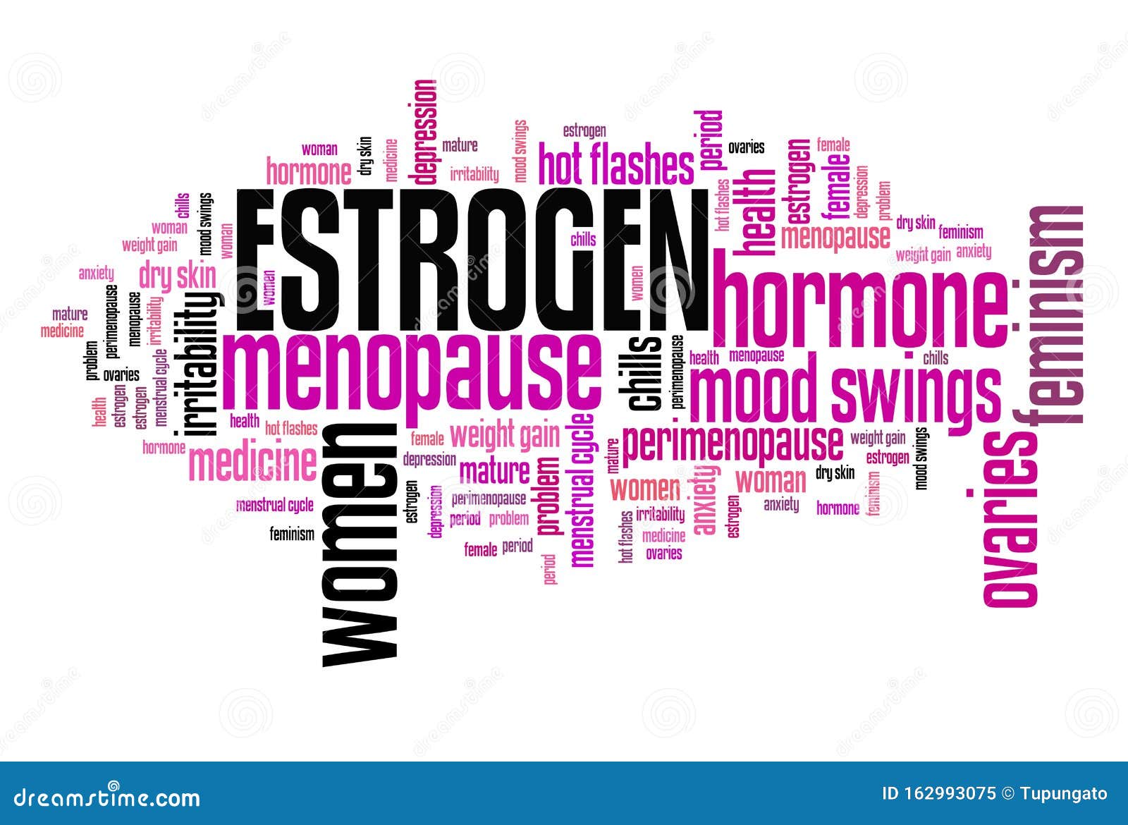 Estrogen hormone graphics stock illustration. Illustration of keywords ...