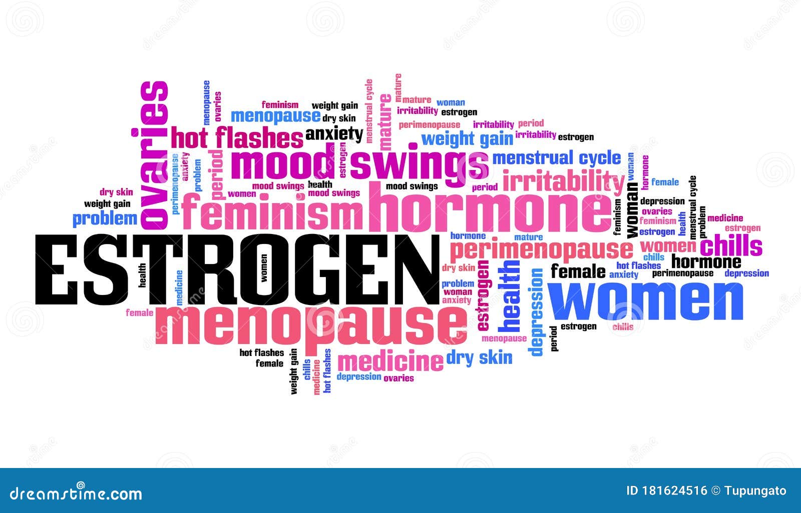 Estrogen hormone sign stock illustration. Illustration of creative ...