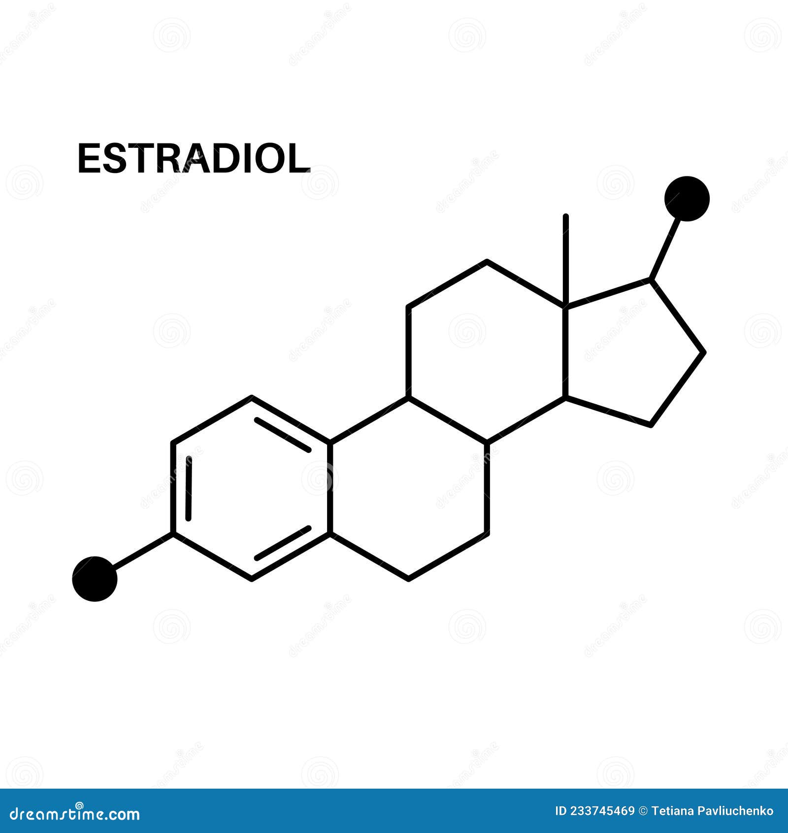 Estrogen Hormones Molecular Formula Estrogen Hormones Symbol Sex