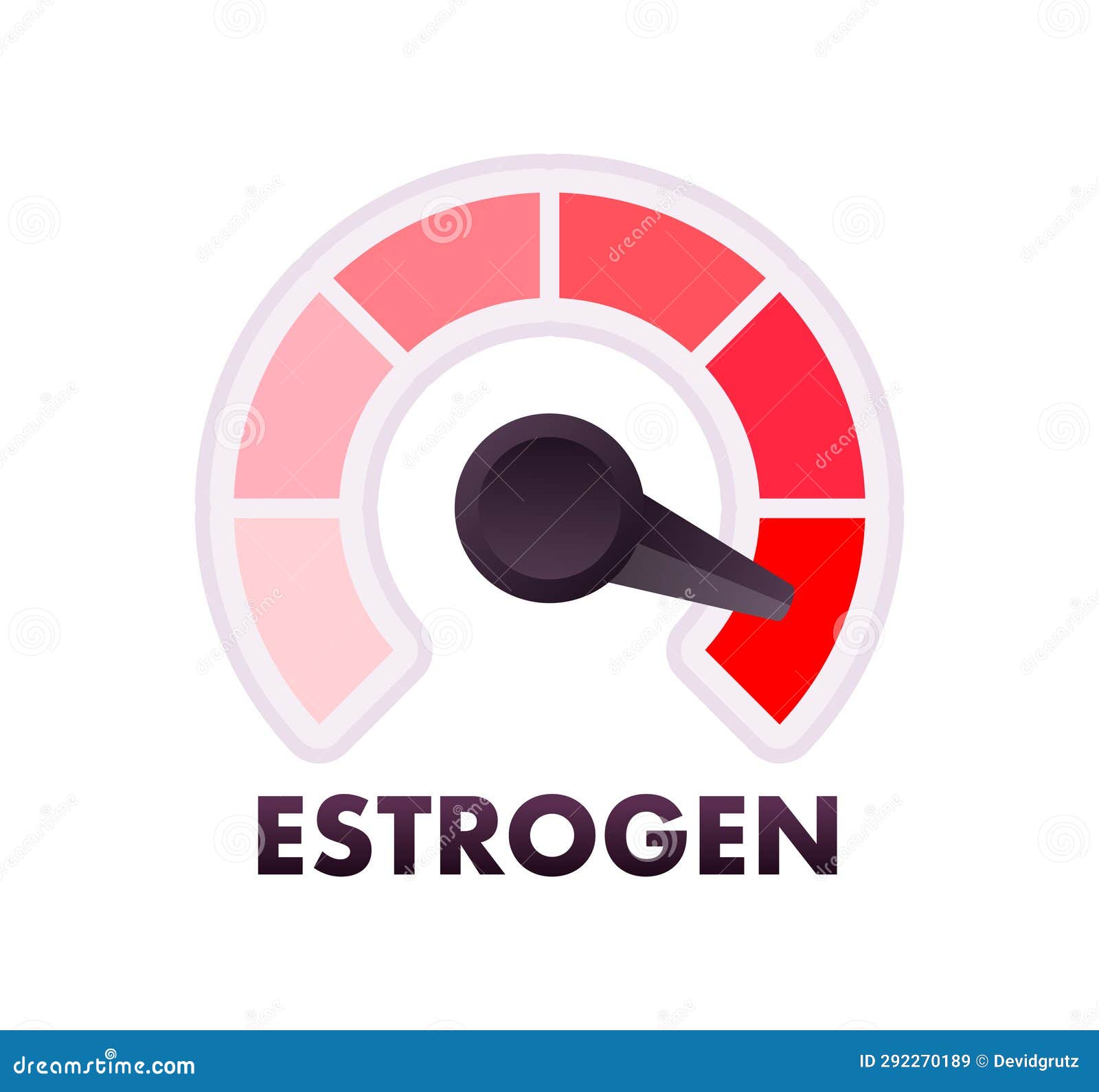 Estrogen Level Meter, Measuring Scale. Estrogen Speedometer. Vector ...