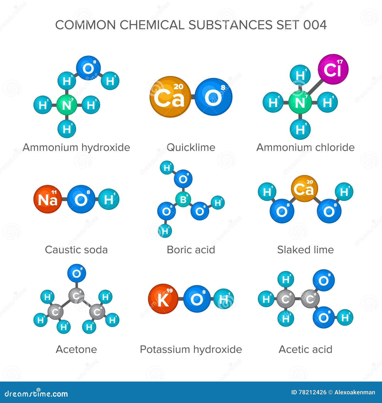 Estructuras Moleculares De Sustancias Químicas Comunes Ilustración del ...