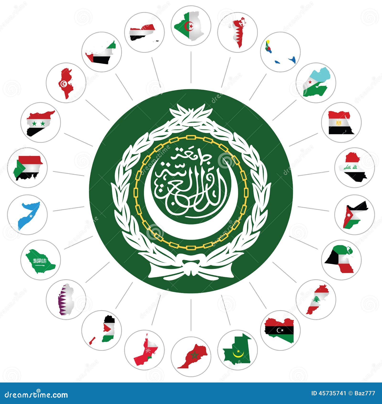 Etats Membres De Ligue Arabe Illustration de Vecteur - Illustration du ...