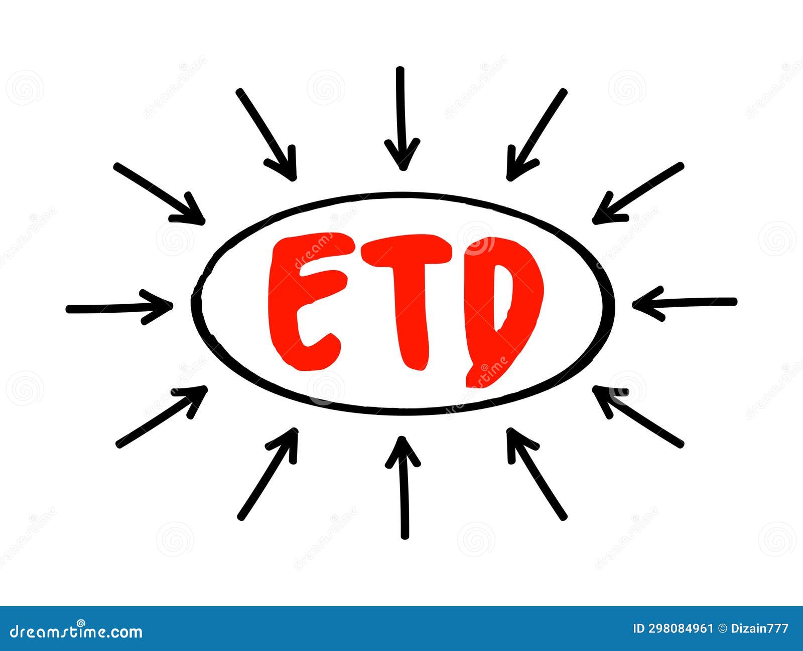 ETD - Estimated Time of Departure or Estimated Time of Delivery ...