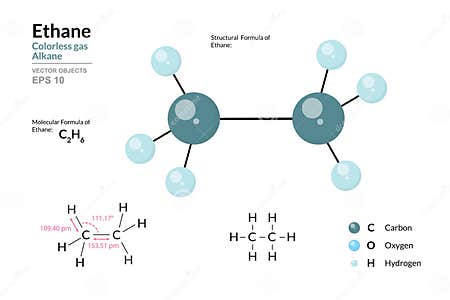 Ethane. Gas. Structural Chemical Formula and Molecule 3d Model. C2H6 ...
