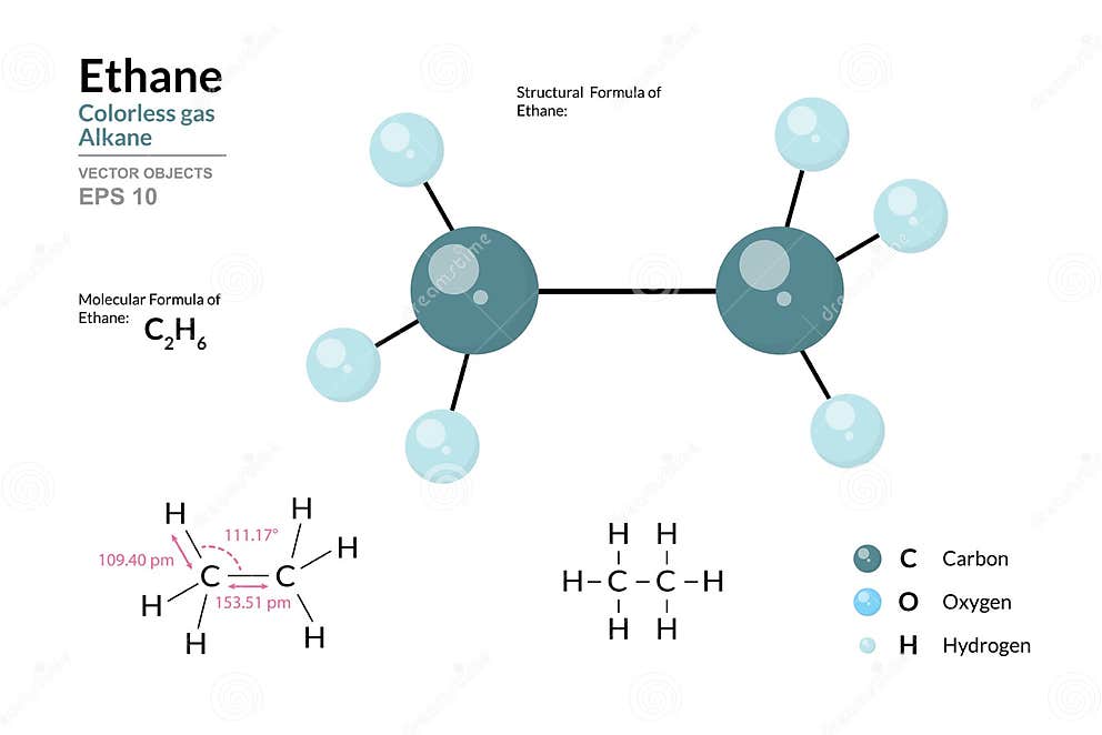 Ethane. Gas. Structural Chemical Formula and Molecule 3d Model. C2H6 ...