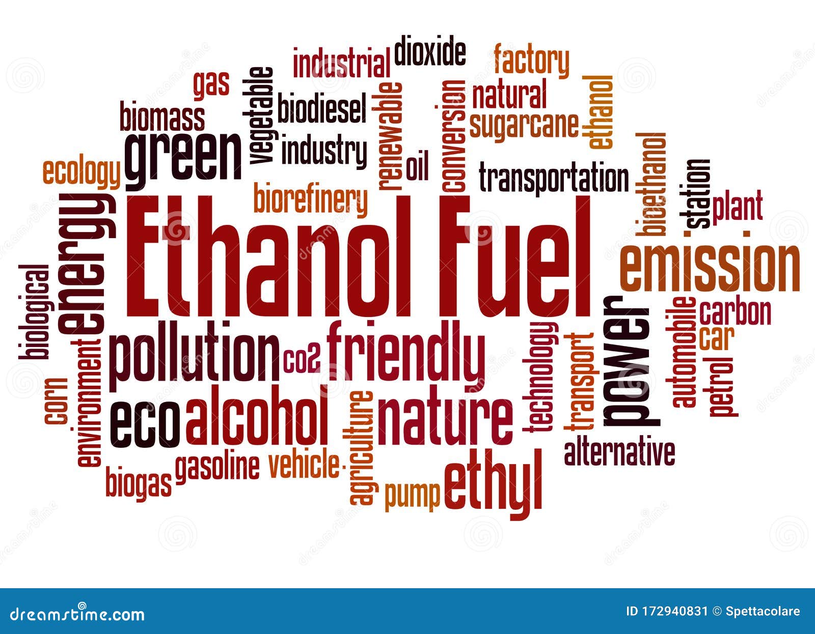 Ethanol, Fuel, Biodiesel Concept Vector Icon Set, Flat Design Telephone ...