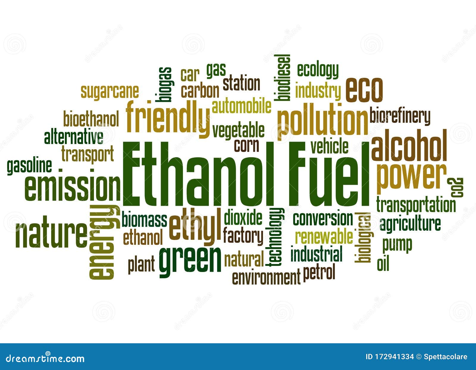 Ethanol Fuel Word Cloud Vector Illustration | CartoonDealer.com #233010134