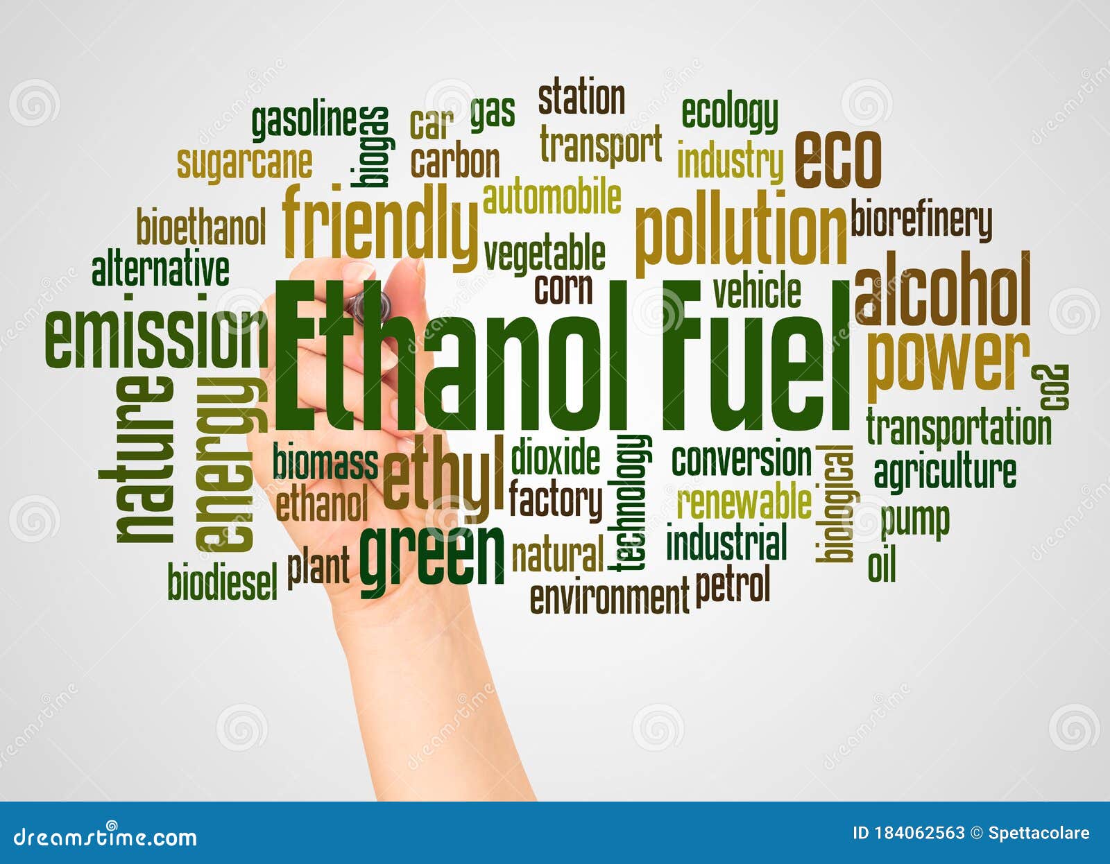 Ethanol Fuel Word Cloud and Hand with Marker Concept Stock Image ...