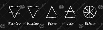 Ether. Air. Earth. Fire. Water. Alchemy Vector Icons. Vector ...
