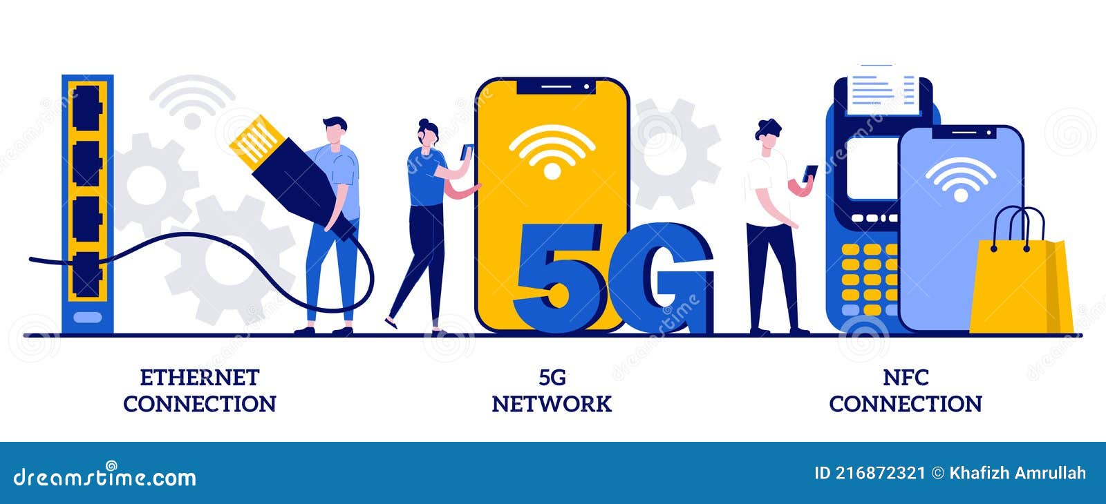 Ethernet Connection, 5g Network, NFC Connection Concept With Tiny ...