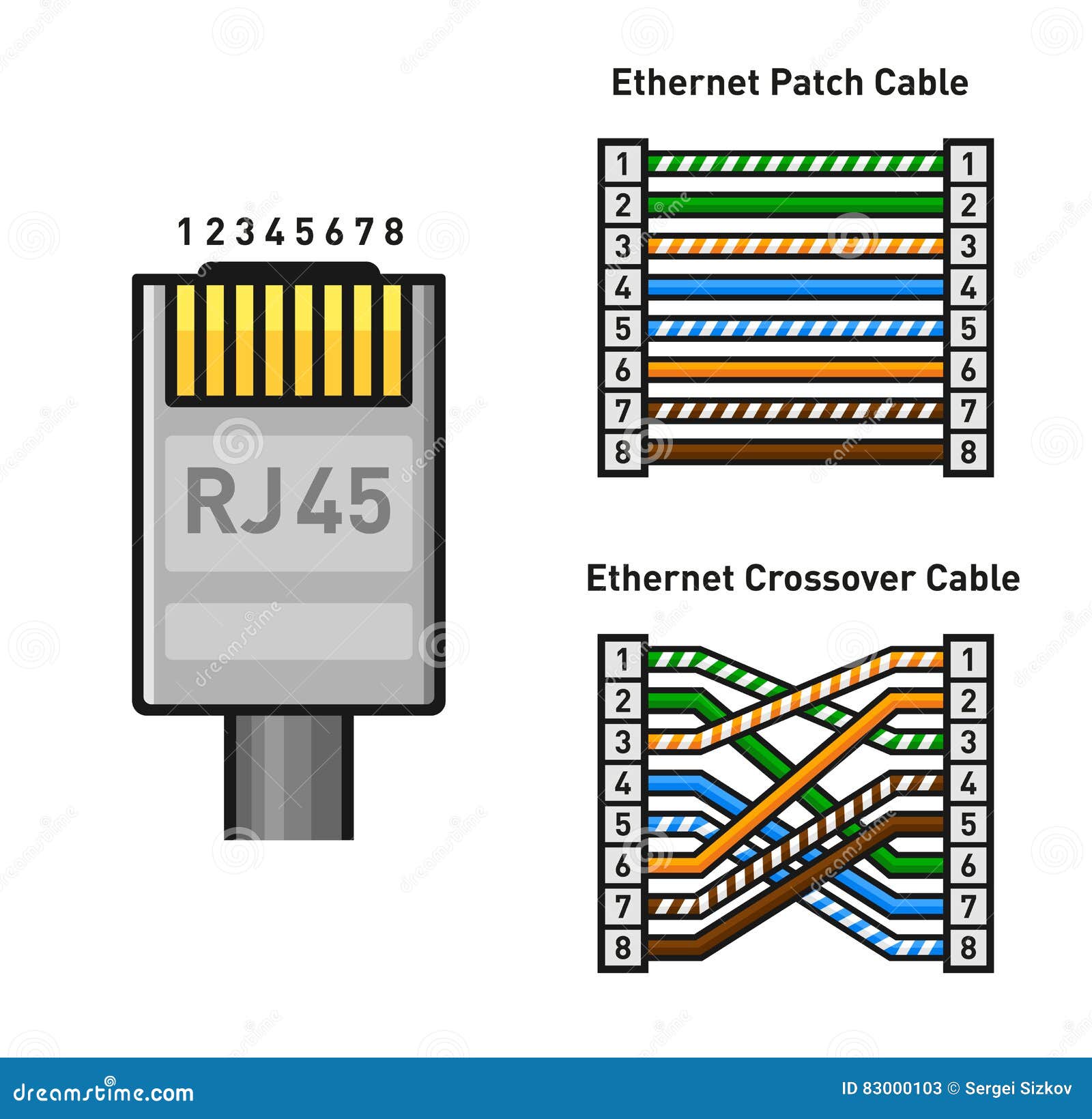 Connector Color Stock Illustrations – 5,627 Connector Color Stock ...
