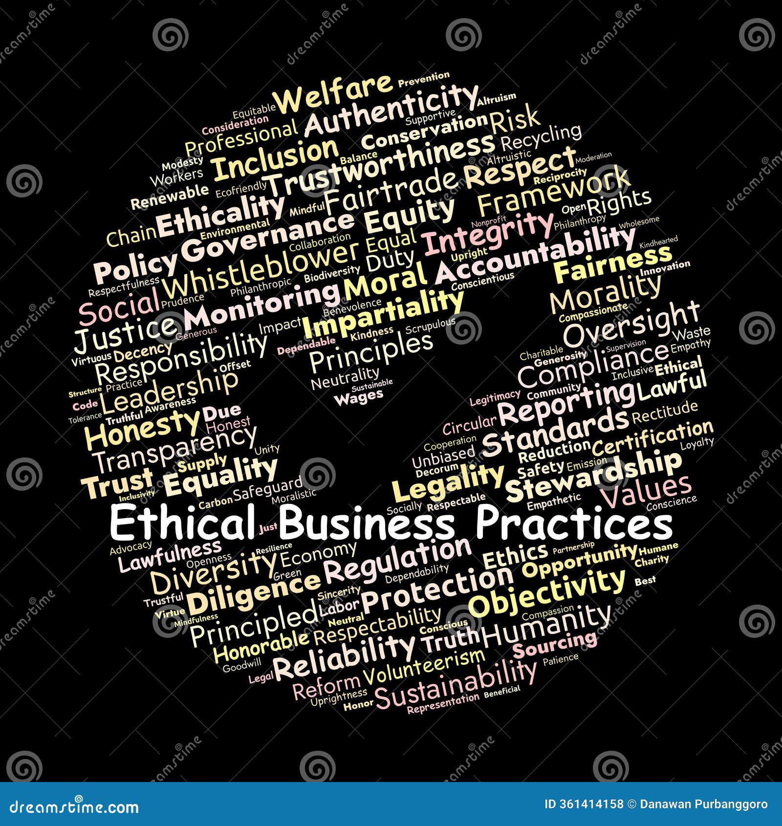Ethical Business Practices Word Cloud. Key Concepts & Principles for ...