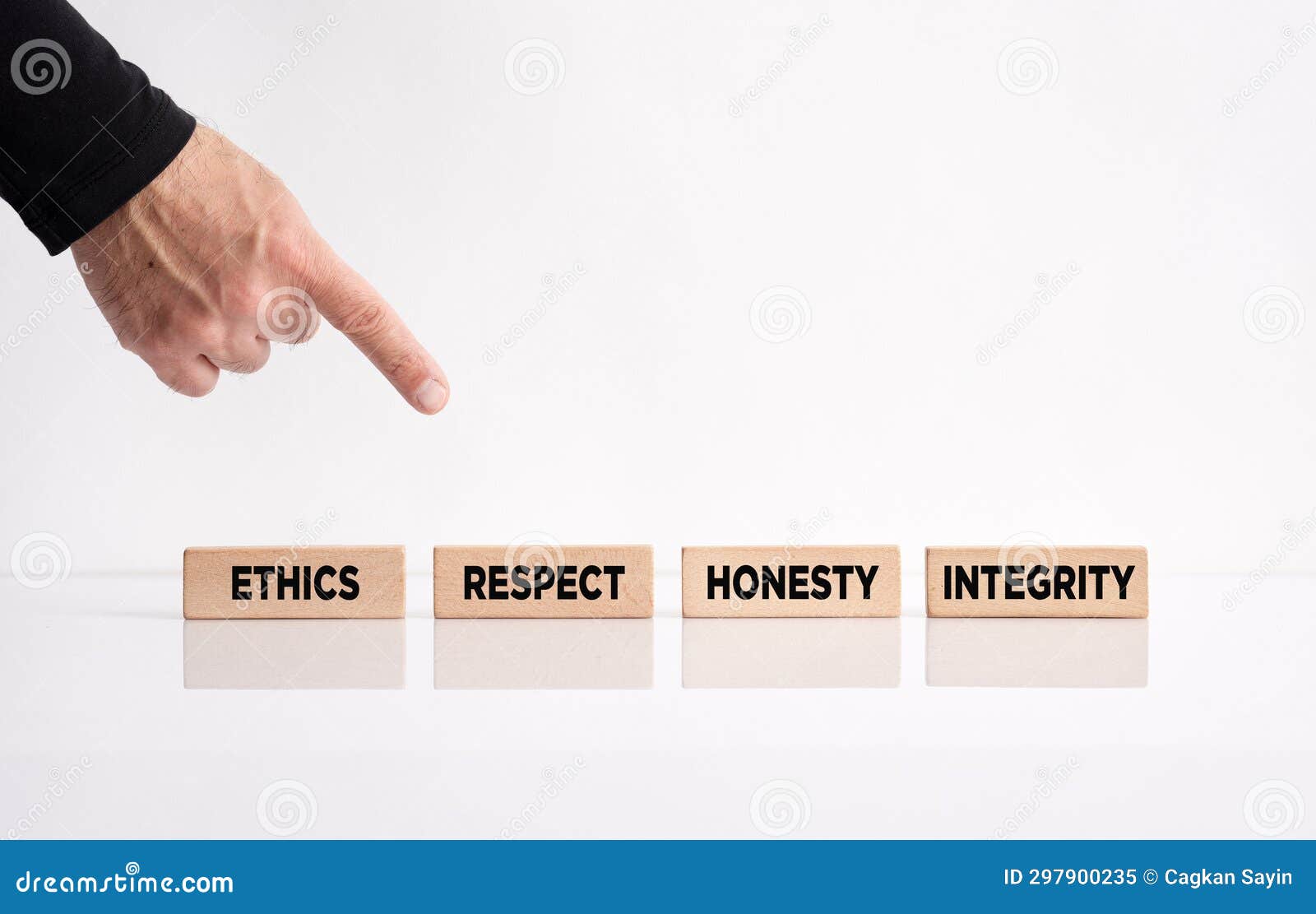 Ethical Code Of Conduct And Business Culture Core Ethical Business