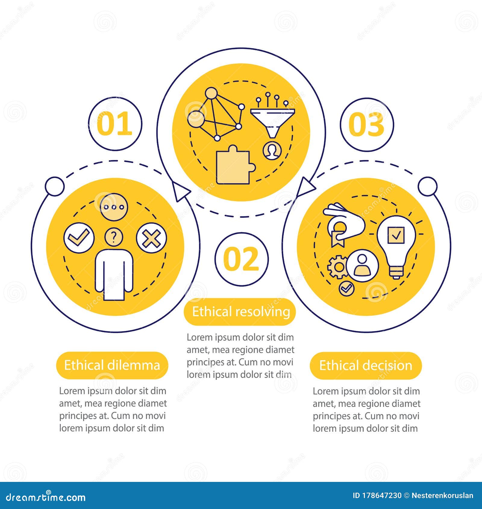 Ethical Dilemma Resolving Vector Infographic Template Stock Vector ...