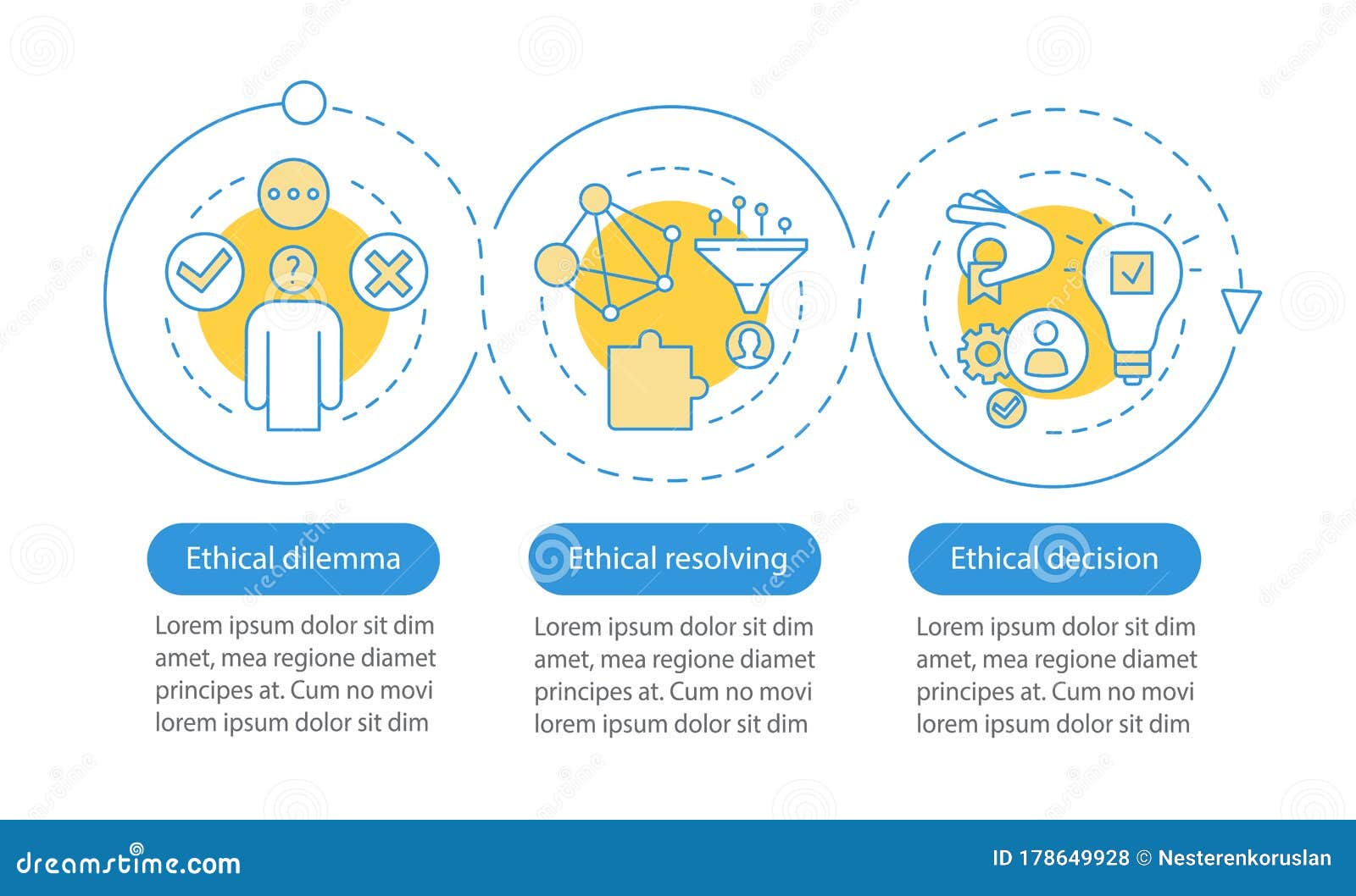 Ethical Dilemma Concept Icon Vector Illustration | CartoonDealer.com ... Ethical Dilemma Concept Icon Vector Illustration | CartoonDealer.com ...