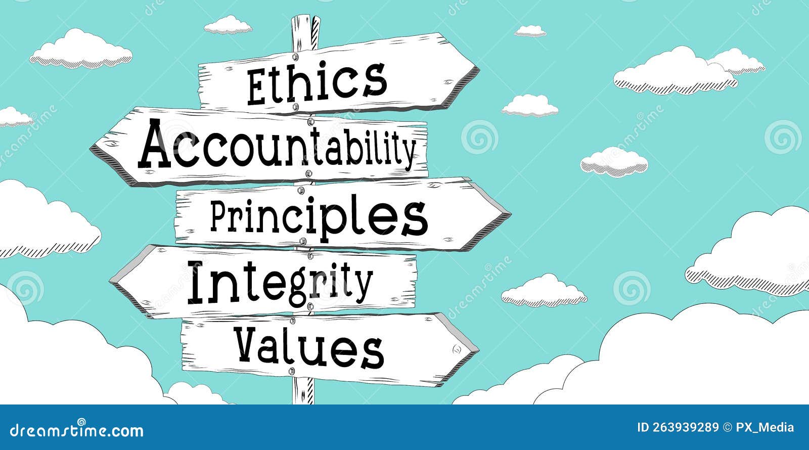 Five Principles Of Lean Management Infographic Vector Illustration ... Five Principles Of Lean Management Infographic Vector Illustration ...