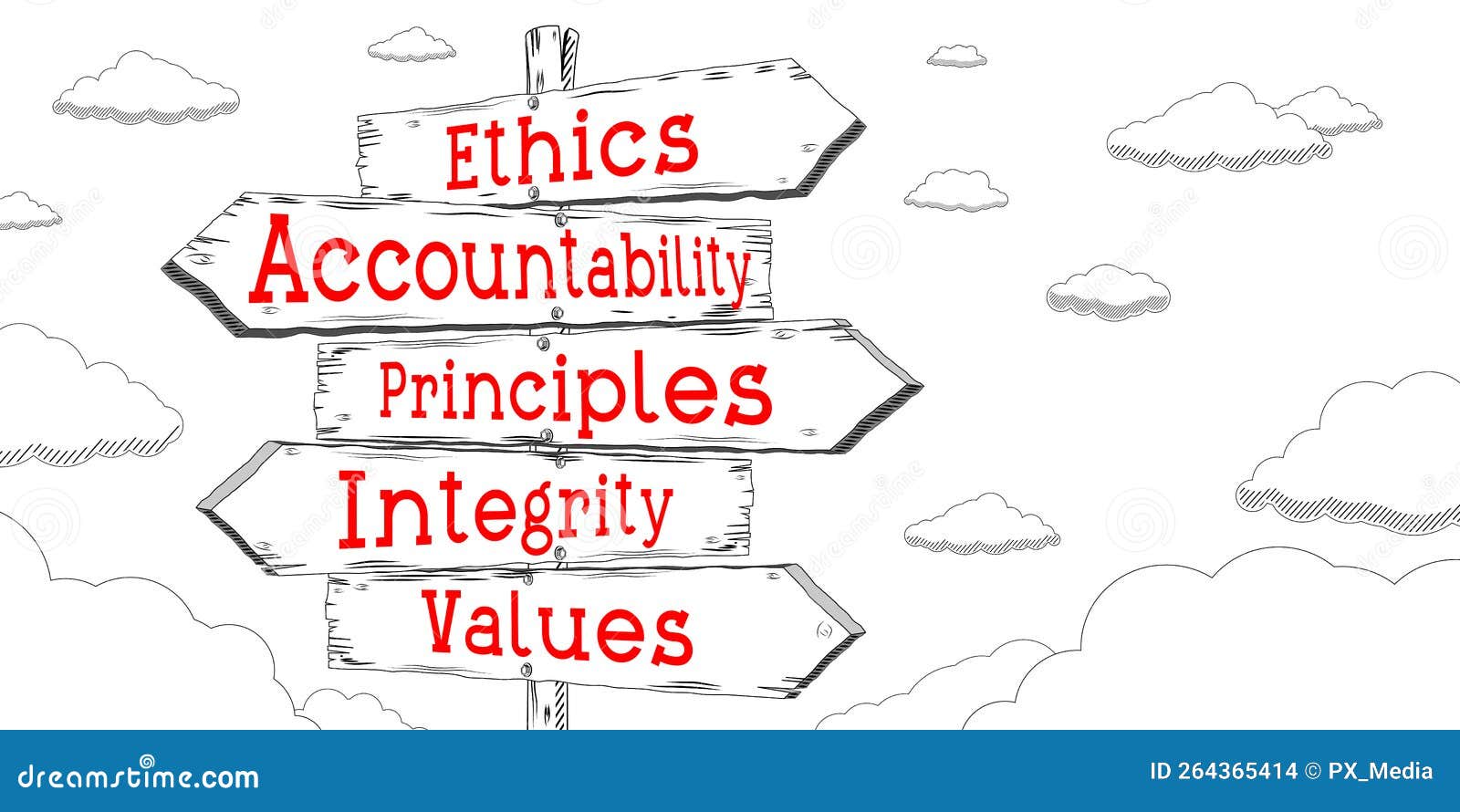 Five Principles Of Lean Management Infographic Vector Illustration ... Five Principles Of Lean Management Infographic Vector Illustration ...