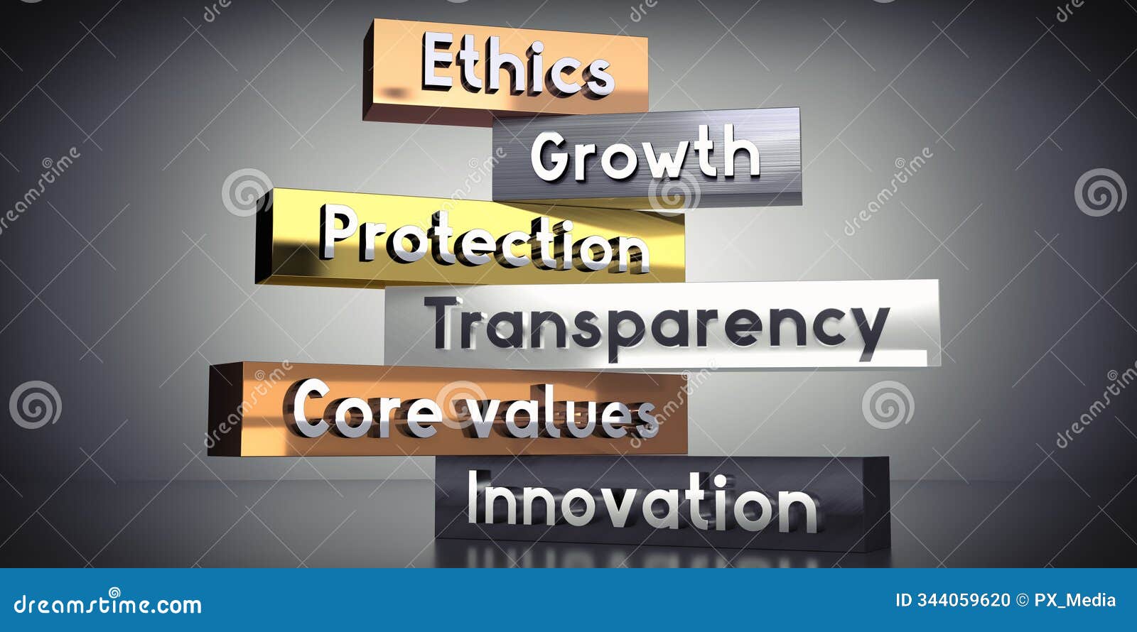 Ethics, Growth, Protection, Transparency, Core Values, Innovation Stock ...