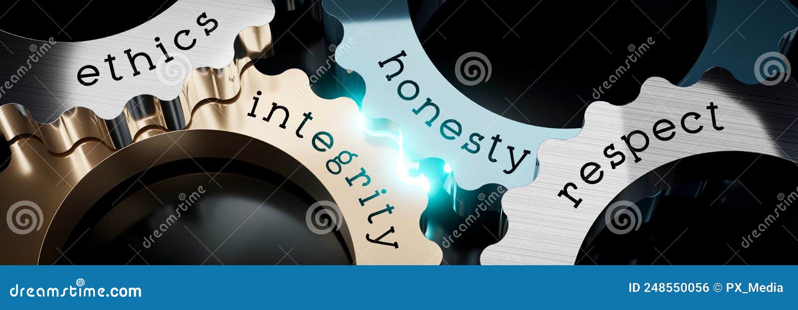 Ethics, Honesty, Integrity, Respect Concept - Signpost With Four Arrows ...